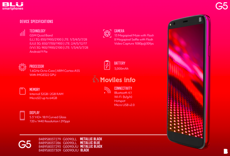 BLU G5: Características, precio y donde comprar - Moviles.info