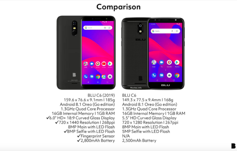 BLU C6 (2019): Características, precio y donde comprar - Moviles.info